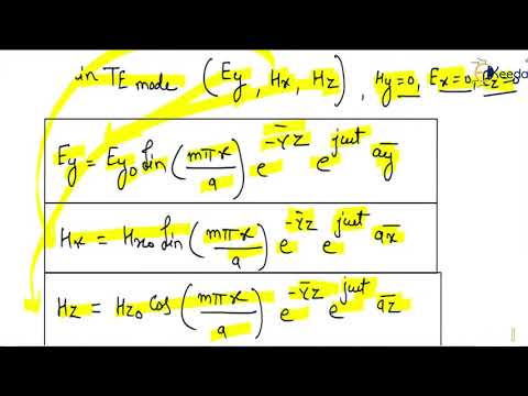 Transverse Electric Mode(TE) Mode in Parallel Plane Waveguide Video ...
