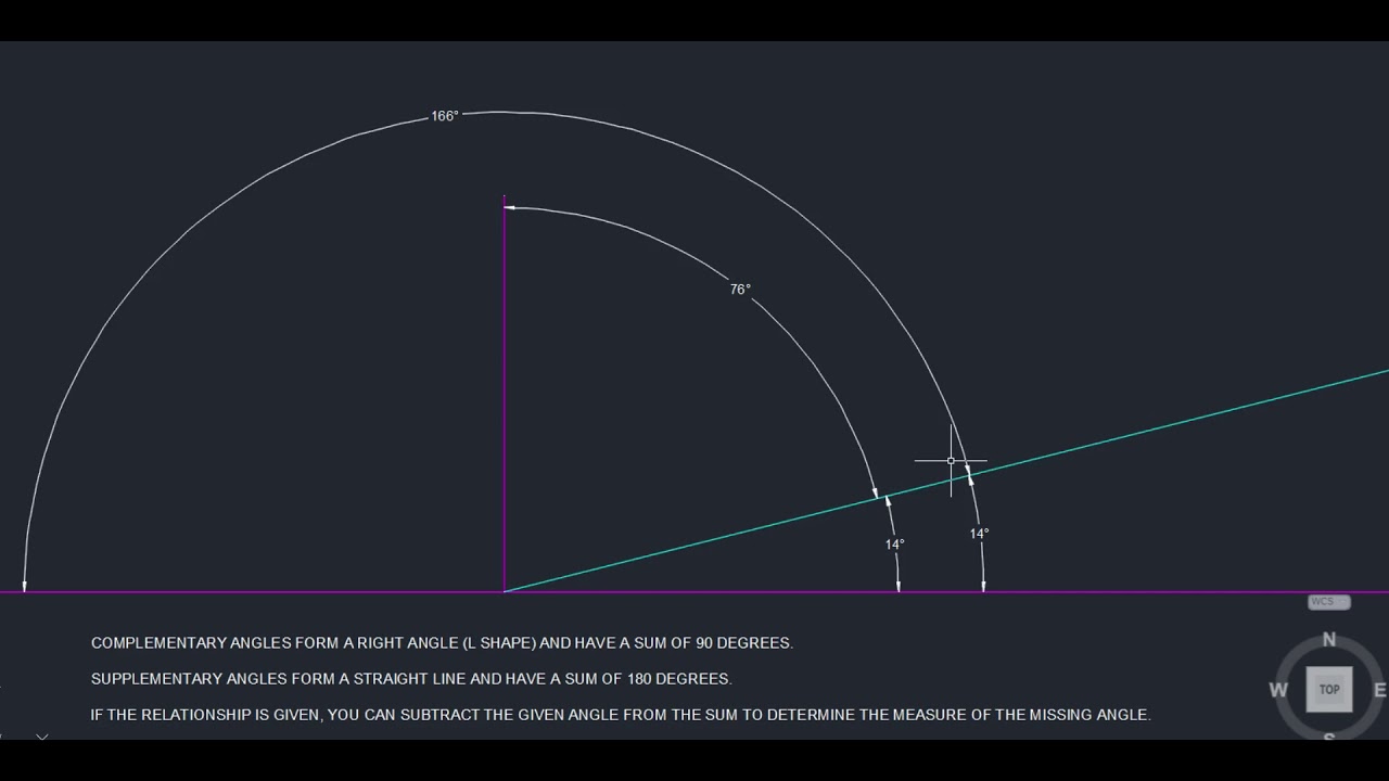 Unit 18  Angular Measurement