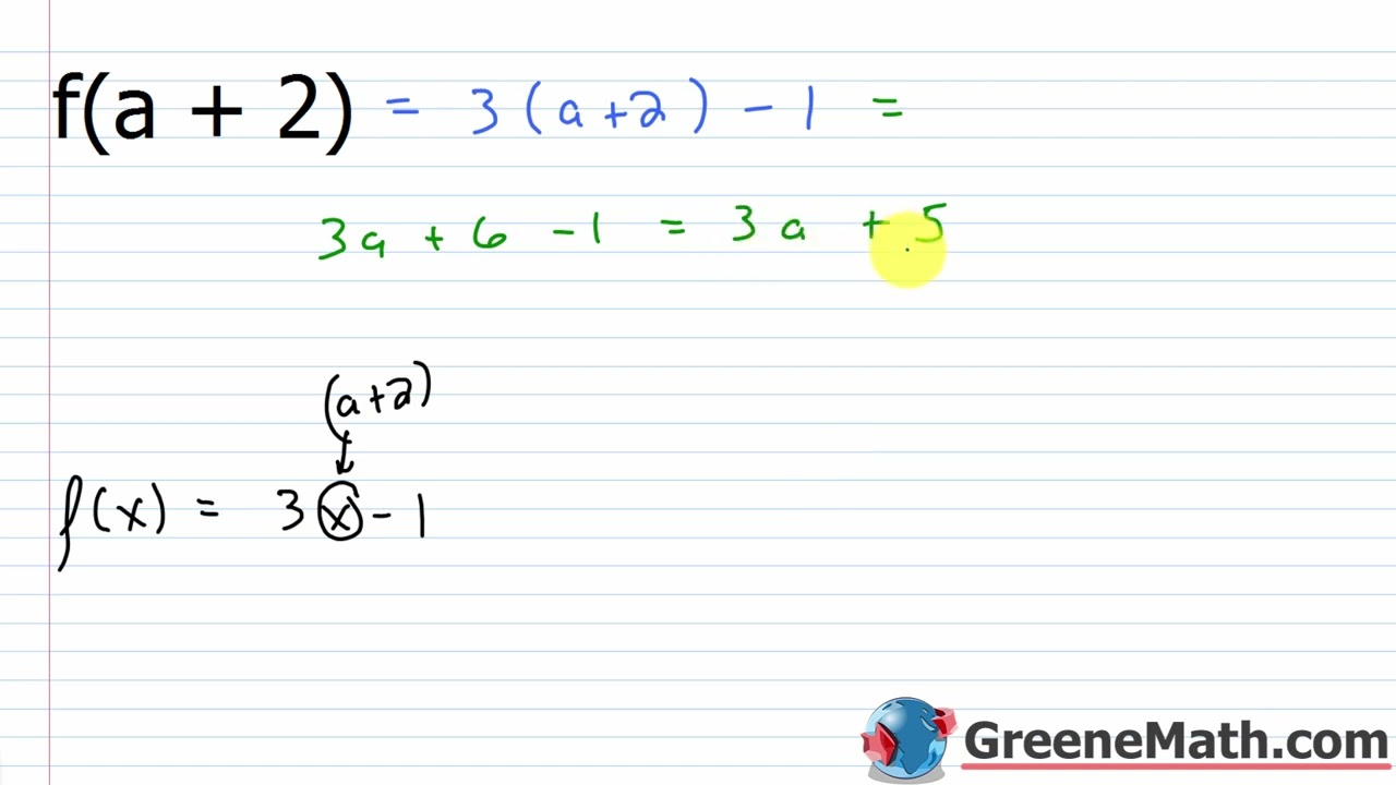 Algebra 2 Lesson #23 Function Notation