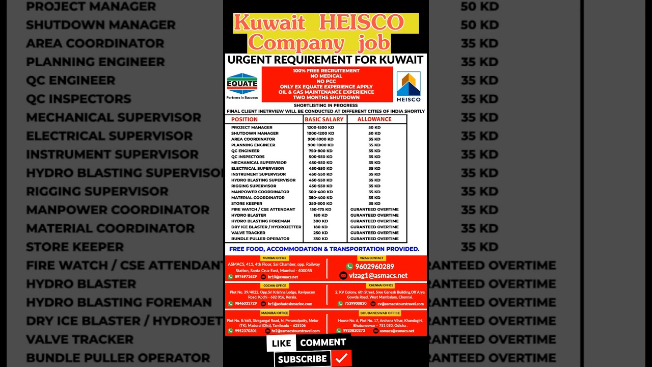 kuwait HEISCO Company jobs|urgent requirement jobs free100%#gulf#job#jobsearch #shorts#jobshoringhub