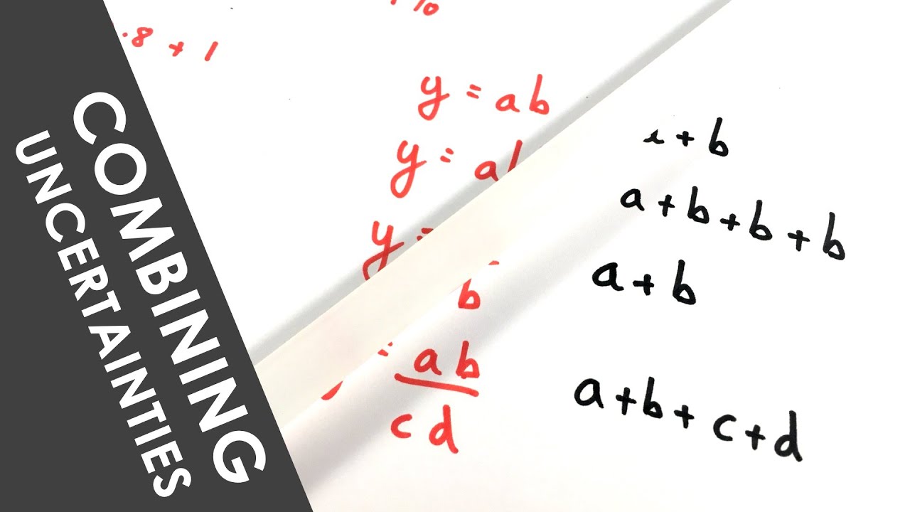 Combining Uncertainties - A Level Physics