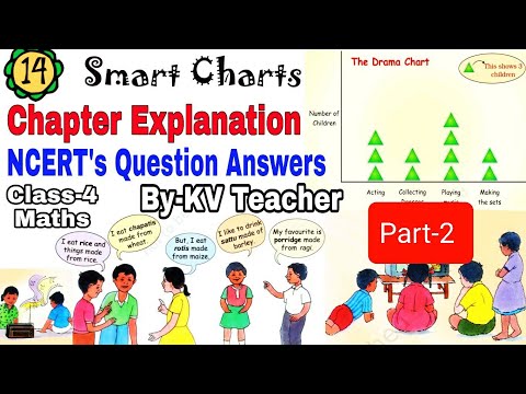 Free Video | CBSE Class 04 Mathematics Math Magic - Smart Charts ...