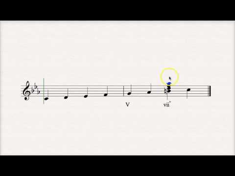 Fall 2015 - Clarifying Roman numerals in Minor