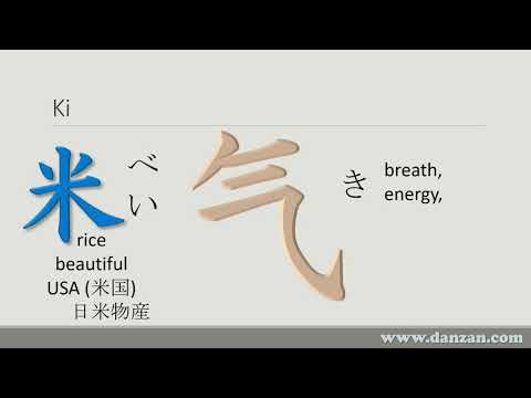 Kiai No Maki - Part 1: The Board Name