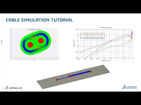 CST Tutorial - Cable Simulation