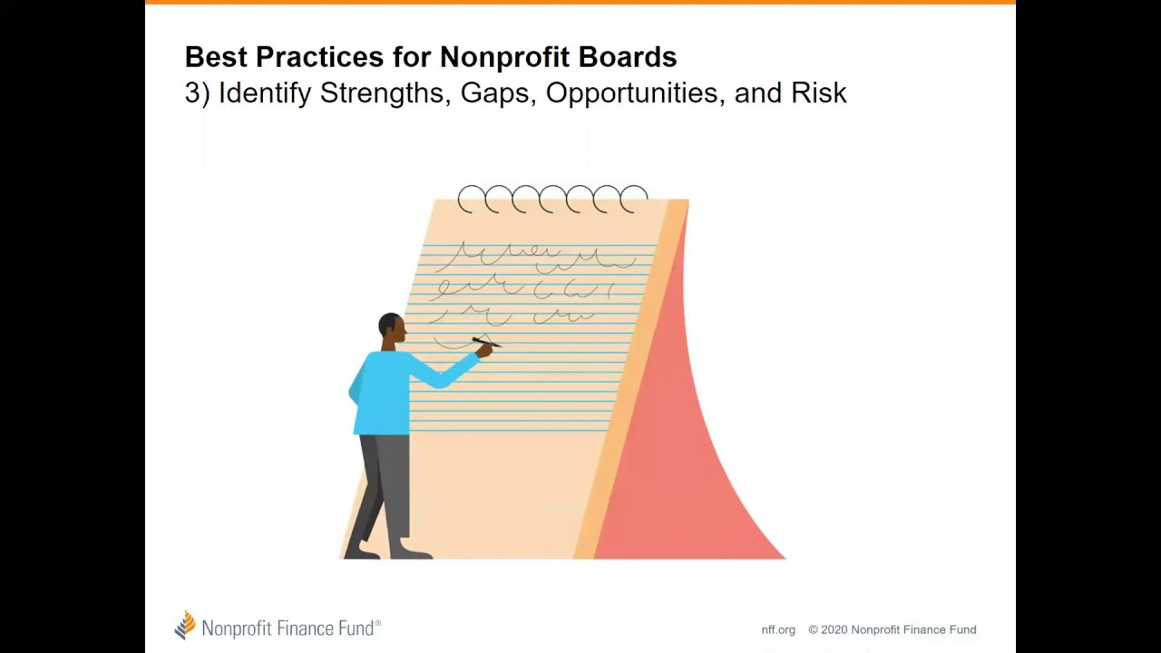Best Practices for Nonprofit Boards: 3) Identify Strengths, Gaps, Opportunities, and Risk
