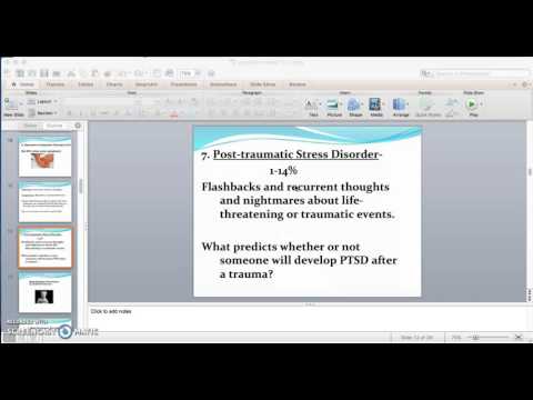 PTSD video Post Traumatic Stress Disorder