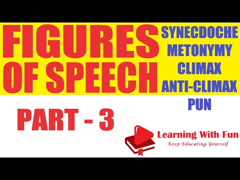Figures of Speech : Part - 3 : Synecdoche, Metonymy, Climax, Anit-Climax, Pun