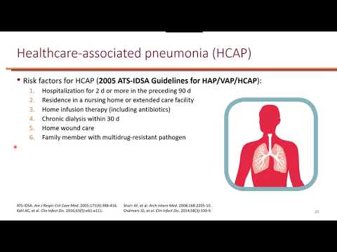 Community-Acquired Pneumonia Objective 2
