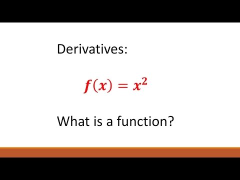 What is a derivative? (Part 1: Understanding functions)