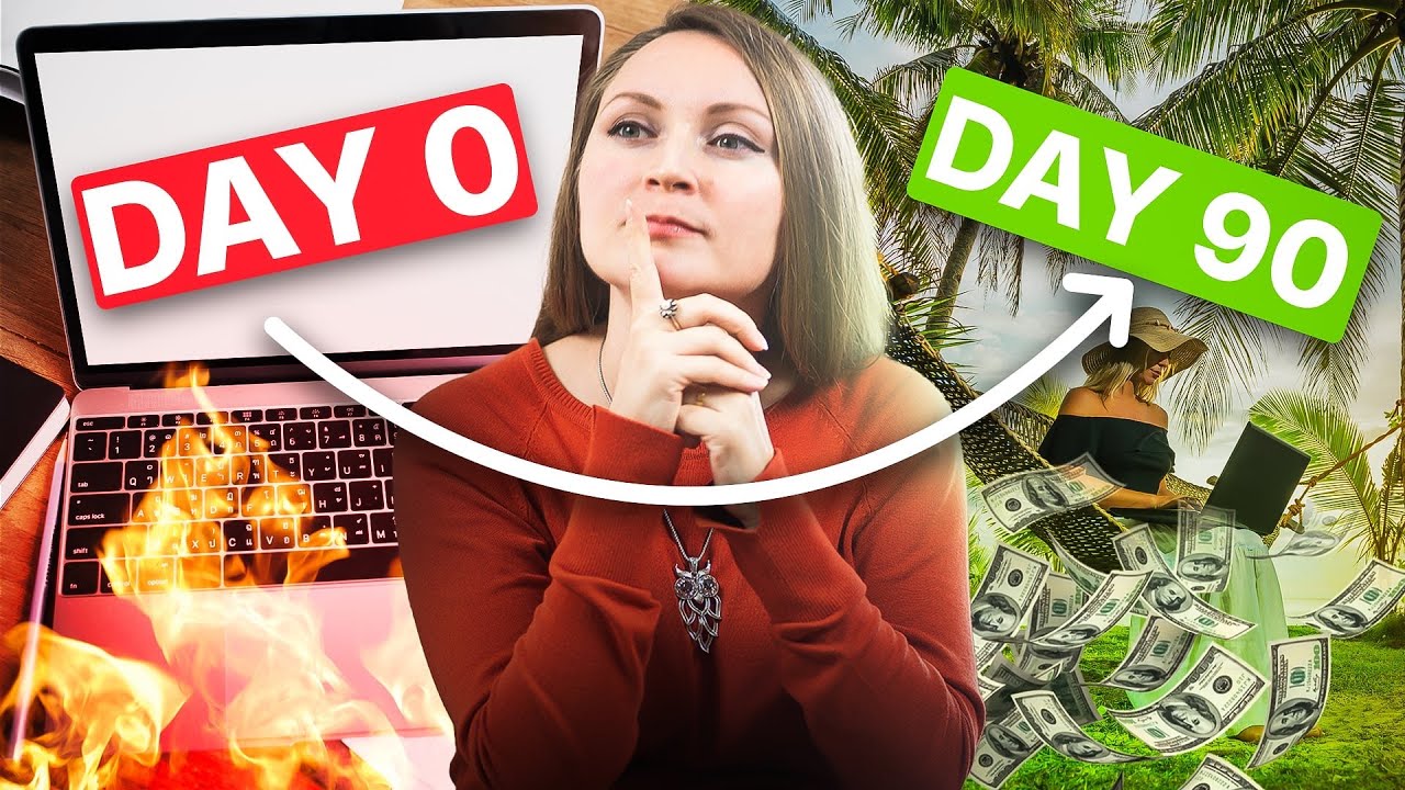 Your blog’s first 90 days… here is exactly what to do…