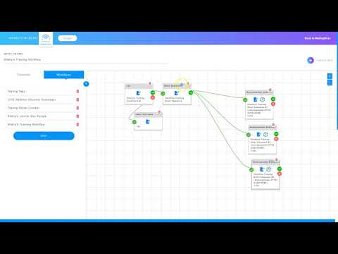 Adding Tag To Subscriber List - OnlineBusiness - MarketingTool - Website Builder