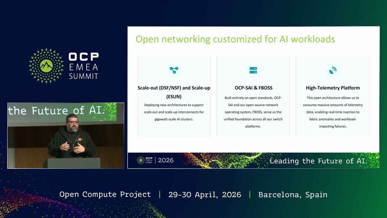 High Performance at Scale and Reliability by Design: Operating META's largest AI clusters
