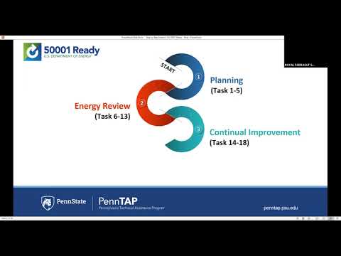 Step-by-Step Guide to DOE 50001 Ready
