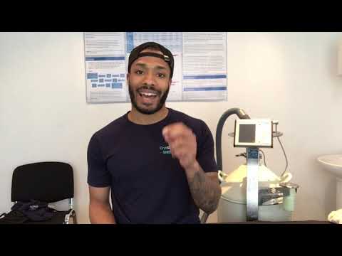 (P.)R.I.C.E Principle - What to do if You Get Injured at Home