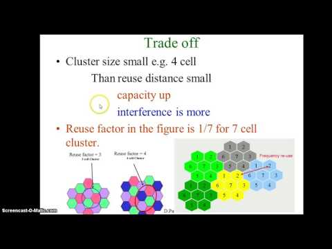 Cellular concept in wireless communication - 4