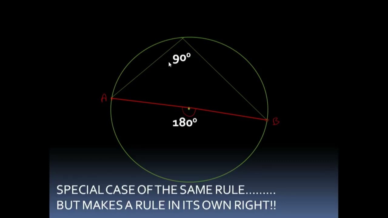 Circle Theorem 2:  Angle in a Semi circle = 90 degrees