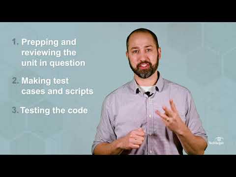 What is Unit Testing and Why is it Important?