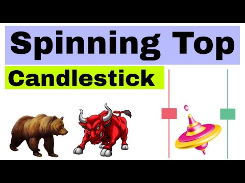 #9 Spinning Top Candlestick Pattern || Technical Analysis || in Hindi