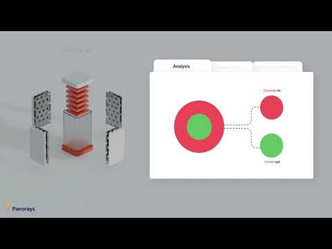 An Introduction to Panorays: Simplifying Third-Party Risk Management (English subs)