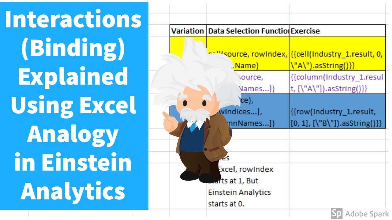 Salesforce | Einstein Analytics | Interactions(Binding) - Selection & Result Explained Using Excel