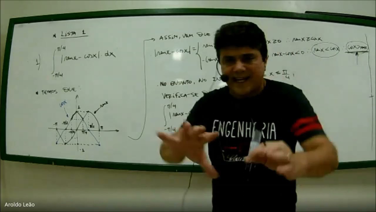 Live 01   Cálculo 2   Prof  Aroldo