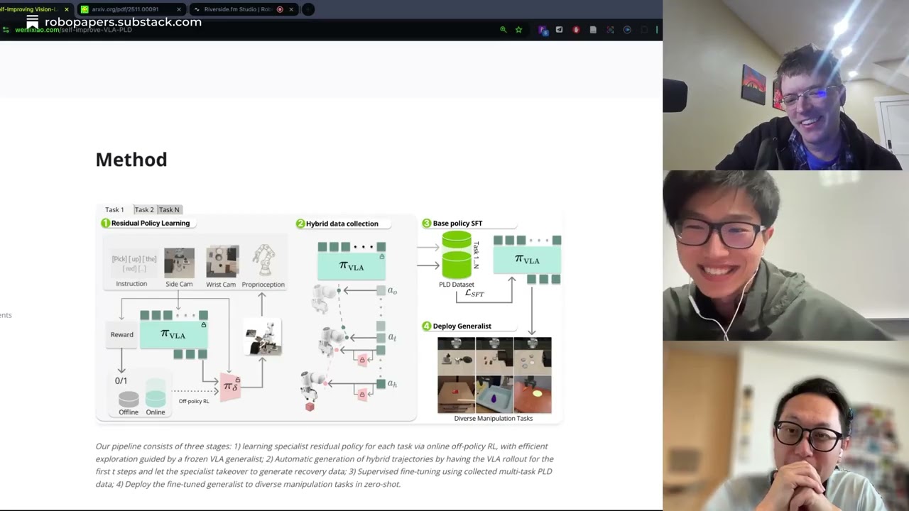 Ep#52: Probe, Learn, Distill: Self-improving Vision-Language-Action Models