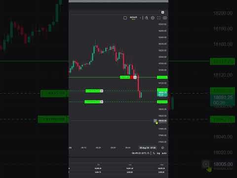 TOPSTEP X NQ TRADE WITH ULTIMATE AI SCALPER