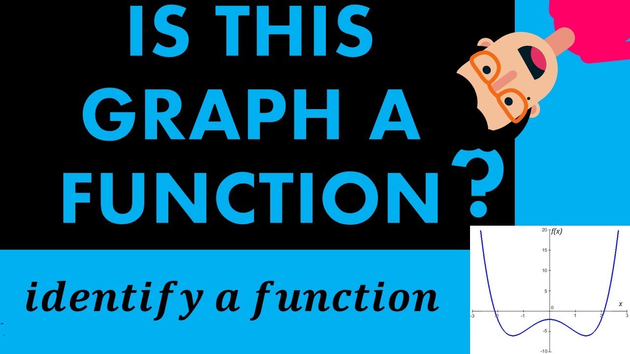 FUNCTION | IDENTIFY IF A GRAPH IS A FUNCTION EXPLAINED + EXAMPLE