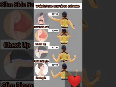 weight loss exercises at home_yoga _weightloss _fitnessroutine _short(720P_HD)