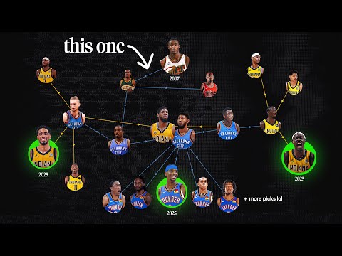 How One Trade Accidentally Built BOTH 2025 NBA Finals Teams..