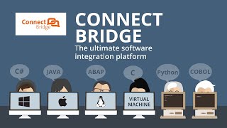 Connect Bridge Pricing, Cost & Reviews - Capterra UK 2022