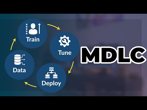 What is machine learning lifecycle? | What is Model Development Life Cycle (MDLC)? MDLC vs SDLC
