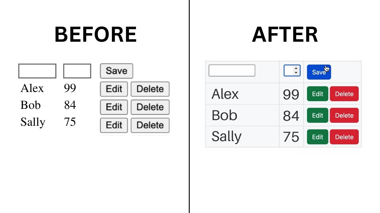 How to use Bootstrap with Django