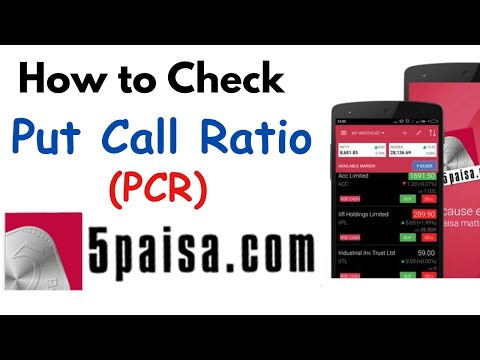 Put Call Ratio (PCR) in 5Paisa Trading Platform for Beginners !!