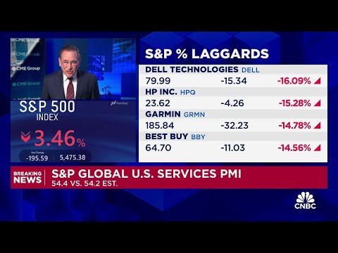 S&P global U.S. services PMI 54.4 vs. 54.2 estimated