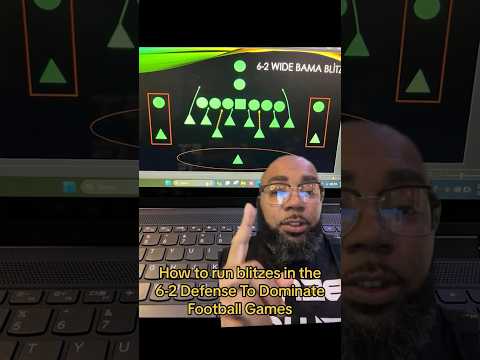 How to Run Blitzes In The 6-2 Defense And Dominate Football Games