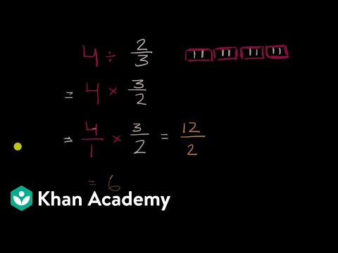 Whole number divided by a fraction example