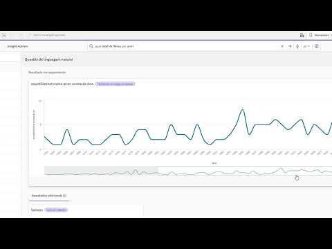Insight Advisor Natural Language Query / Search - Portuguese Support