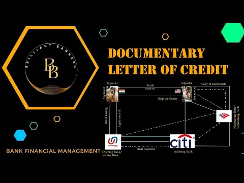 Demystifying Letter of Credit: Definition, Explanation, and Types | Unit |BFM | CAIIB | DEC 2023