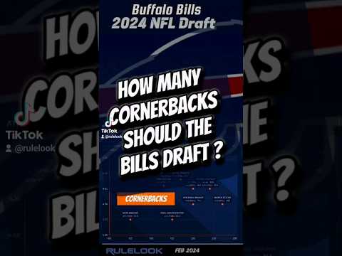 How Many #Cornerbacks Should #Buffalo #Bills #Draft in #2024 #NFLDraft #RuleLook #GM #BrandonBeane