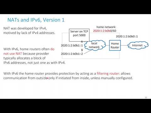 IP1-end