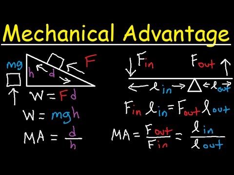 Mechanical Advantage and Simple Machines