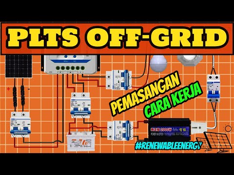 PLTS OFF GRID | HOW IT WORKS AND WIRING