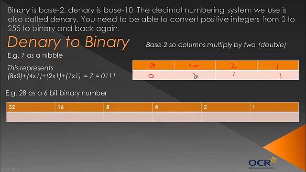 OCR GCSE Computing: Binary & Denary (Number) - Topic 9 [OLD COURSE]