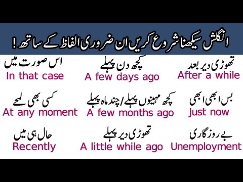 40 Essential English Vocabulary Words with Urdu Meaning | Words Pronunciation |Speak with Confidence