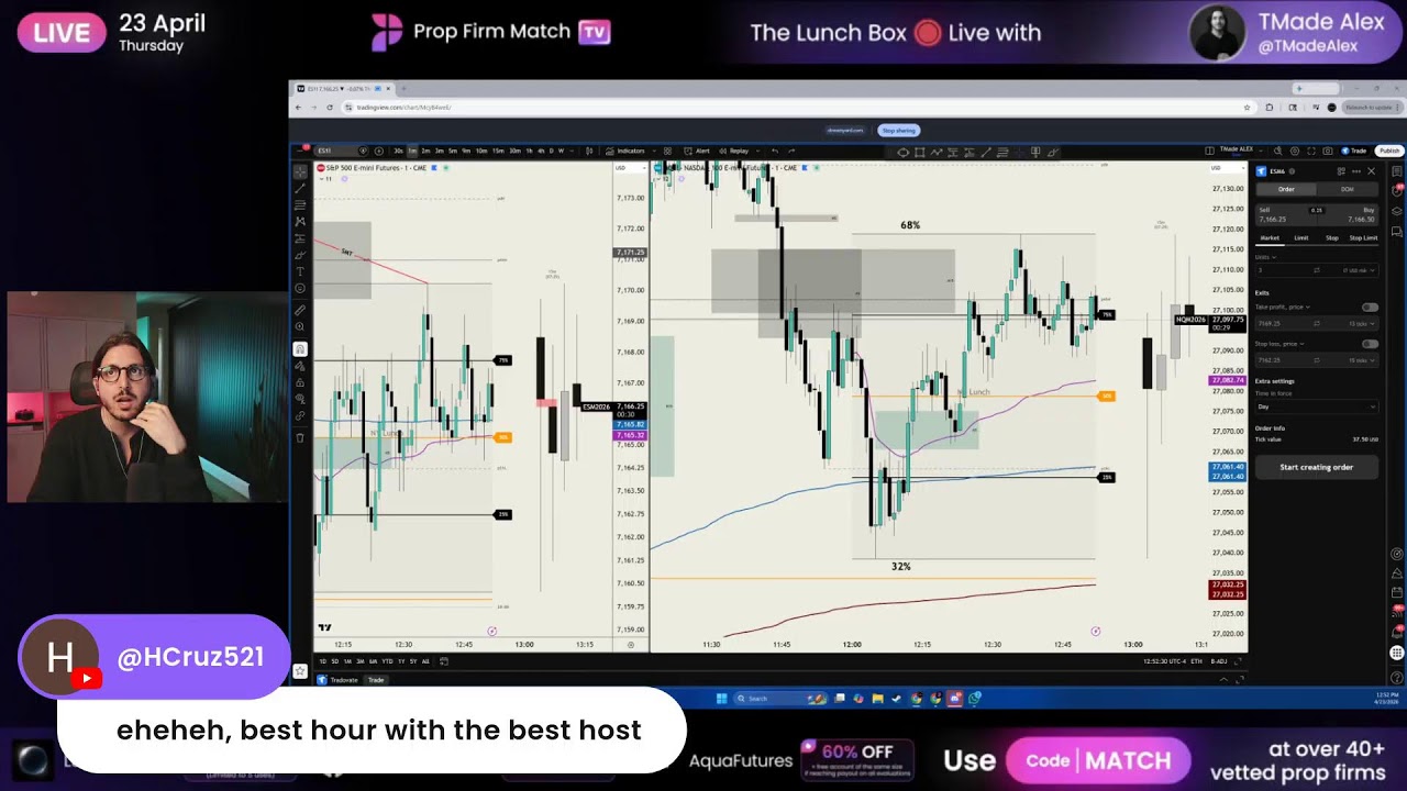 LIVE  Futures Trading | London & New York Session | Prop Firm Match TV