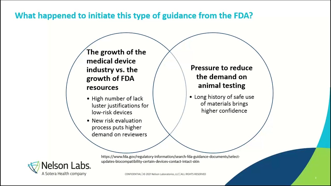 The New FDA Draft Guidance for Biocompatibility of Certain Devices in Contact with Intact Skin
