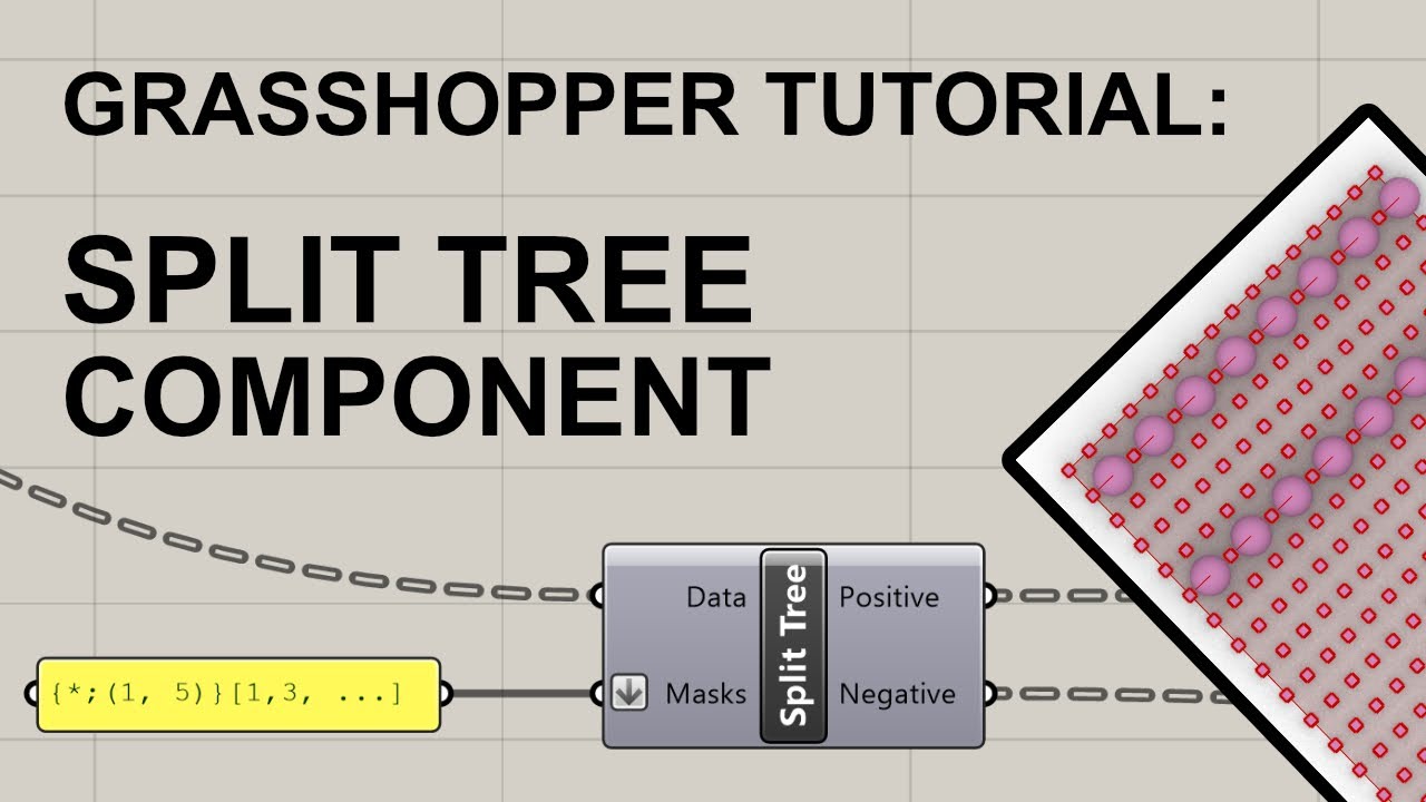 Grasshopper Tutorial: Split Tree (Data Structure Modification)