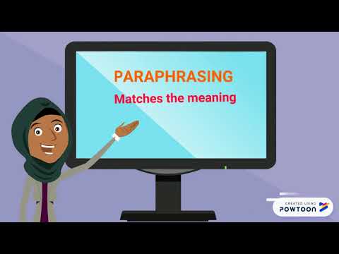 In-Text CItation: Quotation & Paraphrasing